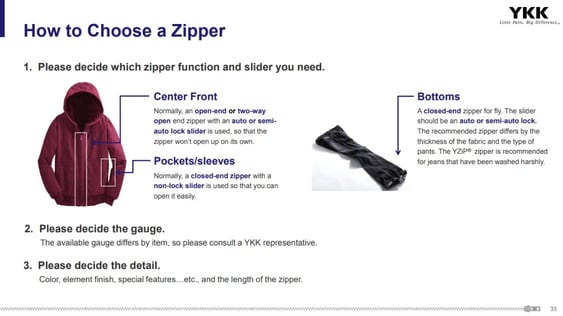YKK Product Tool Kit